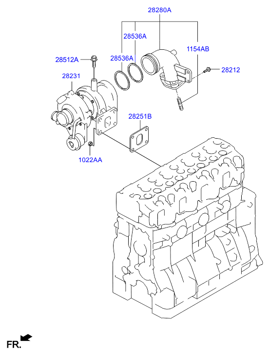 Tuerca Multiple Varios-Va - Marca: Hyundai Genuine Parts